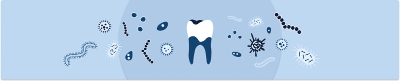 Tandsten | Hvad er det, og hvorfor bør man minimere det?